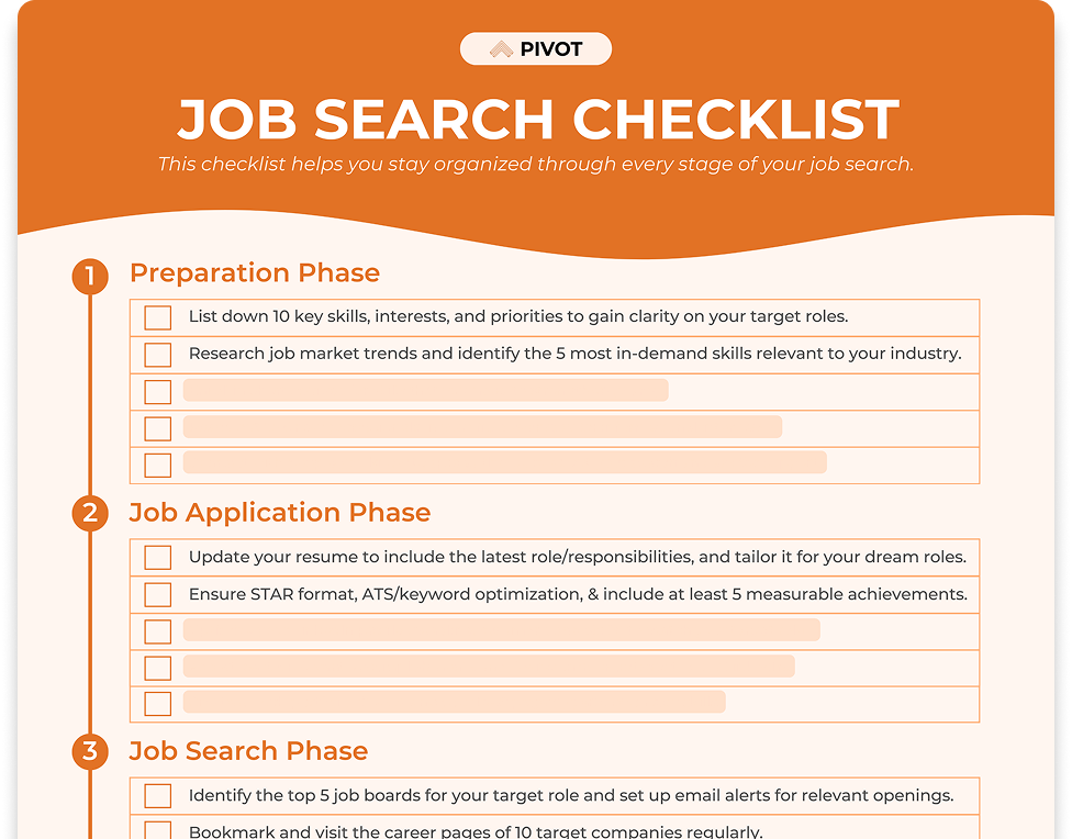 Pivot | One-stop solution to land your target role